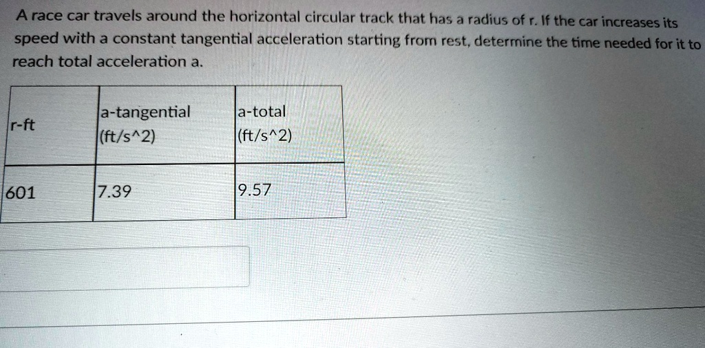 A race car travels around the horizontal circular track that has a ...