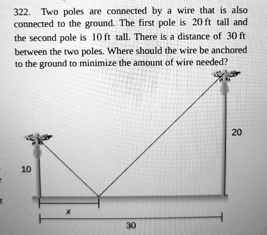 SOLVED: 322. Two poles are connected by wire that is also connected t0 the ground The first pole ...