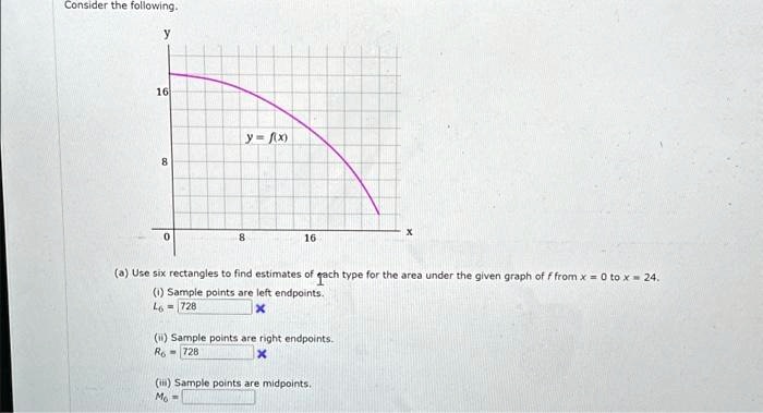 SOLVED: Consider the following. y 16 y = f(x) = 8 16 (a) Use six ...