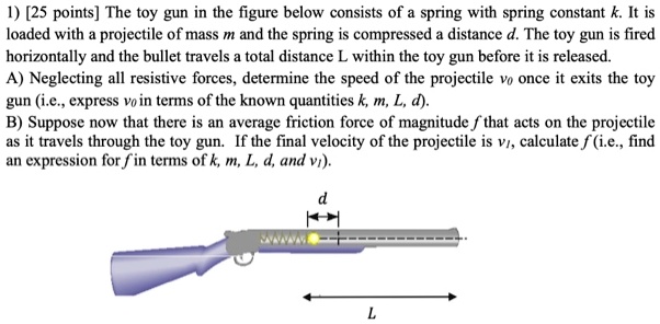 SOLVED: 1) [25 points] The toy gun in the figure below consists of ...