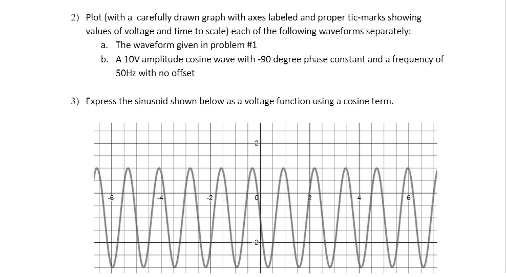 2) Plot (with a carefully drawn graph with axes labeled and proper tic ...