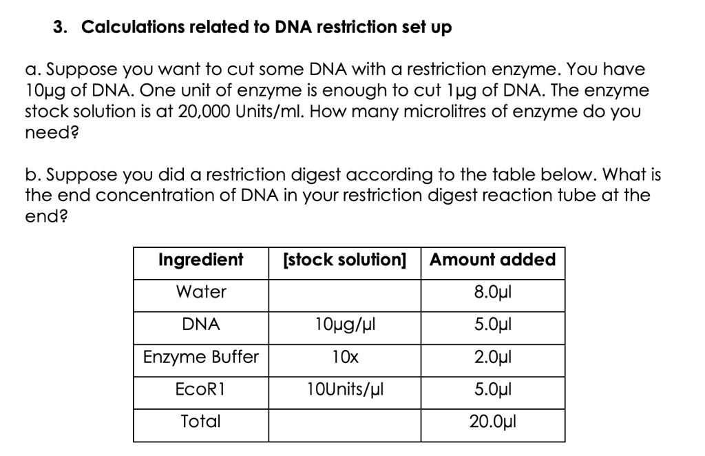SOLVED: a. Suppose you want to cut some DNA with a restriction enzyme ...