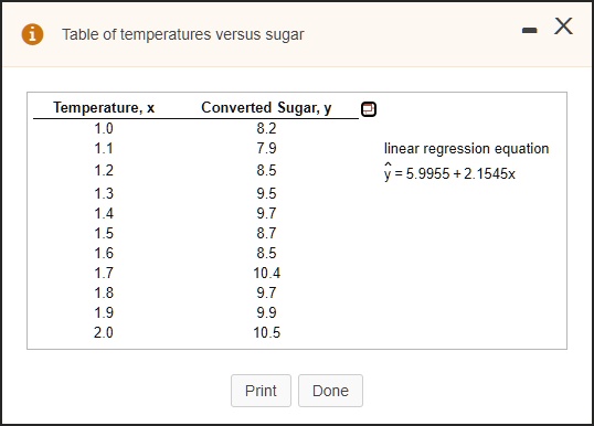 SOLVED: Table of temperatures versus sugar Temperature Converted Sugar ...