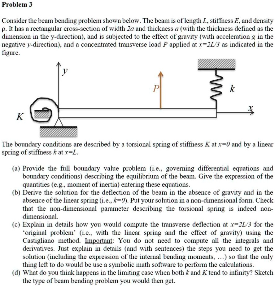 Problem 3 Consider the beam bending problem shown below. The beam is of ...