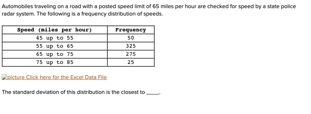 SOLVED: Automobiles traveling on a road with a posted speed limit of 65 miles per hour are ...
