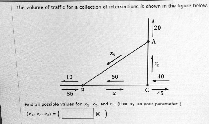 SOLVED: The volume of traffic for a collection of intersections is ...