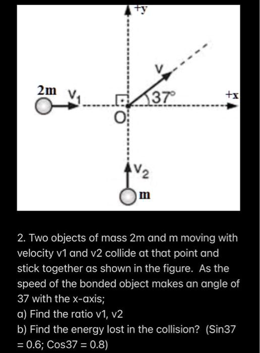 Solved Two Objects Of Mass 2m And M Moving With Velocities V1 And V2