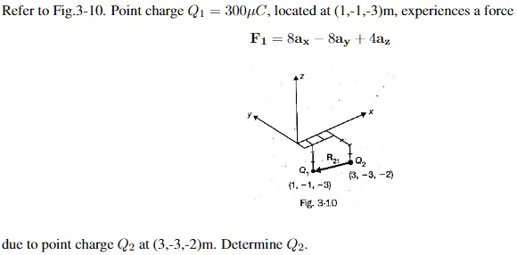 refer to fig3 10 point charge q1 300c located at 1 1 3m experiences a force f1 8ax 8ay 4az 3 32 ...