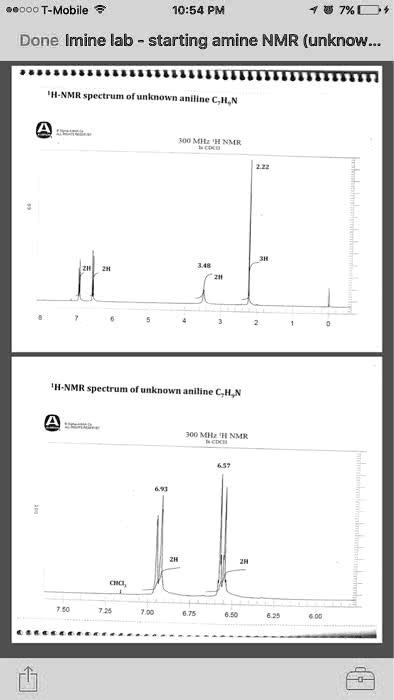 'H-NMR spectrum of unknown aniline C7H7N 300 MHz ^1H NMR 3.48 2H 2H 2. ...