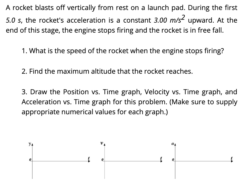 SOLVED:A rocket blasts off vertically from rest on a launch pad. During ...