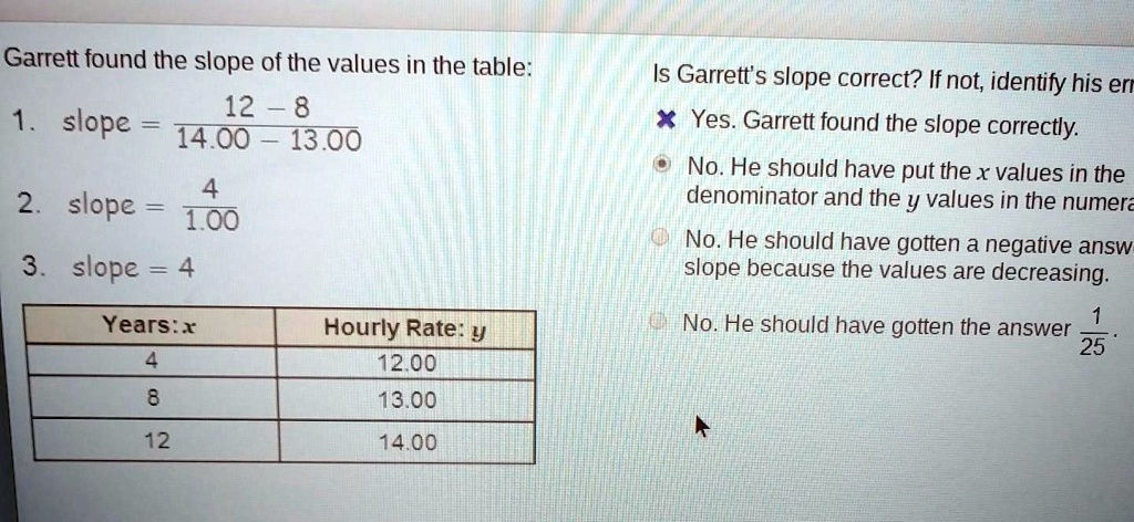 garrett found the slope of the values in the table garrett found the ...