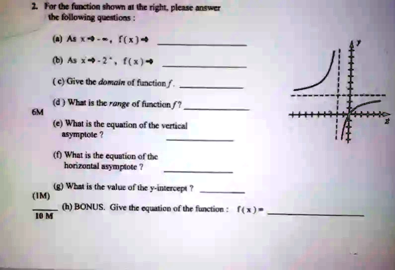 SOLVED: For the function shown by the right, please answer the following questions: (a) What is ...