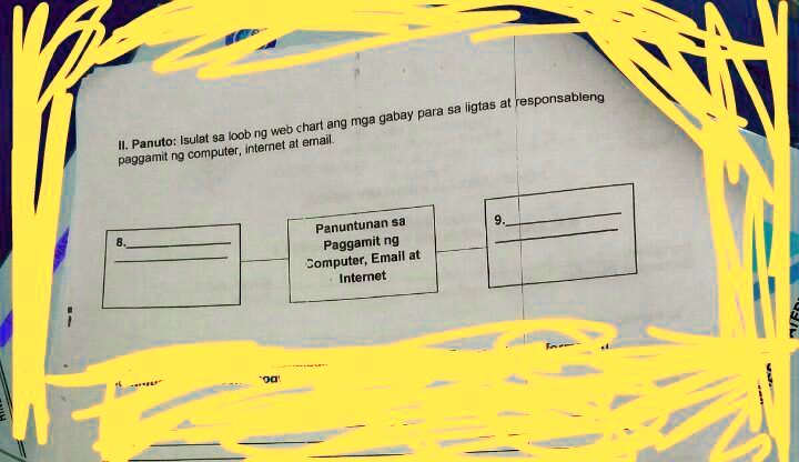 II. Panuto: Isulat sa loob ng web chart ang mga gabay para sa ligtas at ...