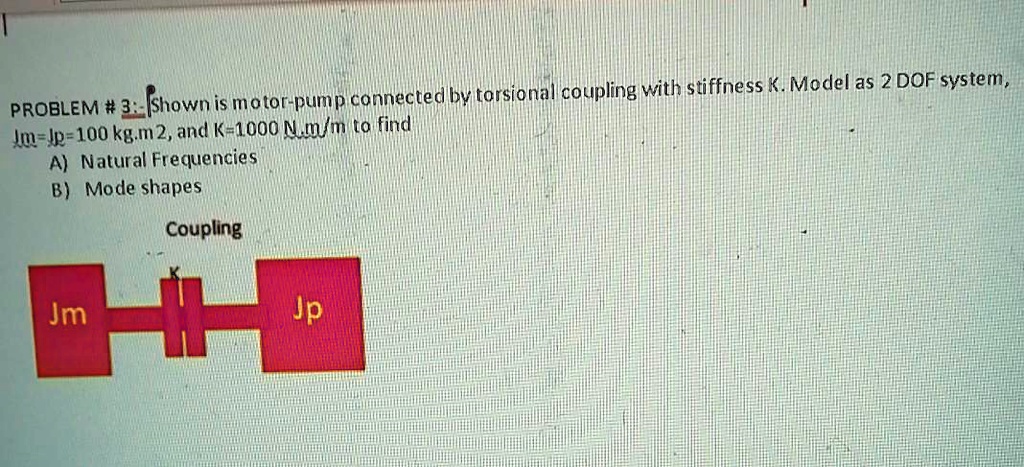 Solved Problem3shown Is Motor Pumpcannected By Torsional Couplingwith Stiffness Kmodel As 