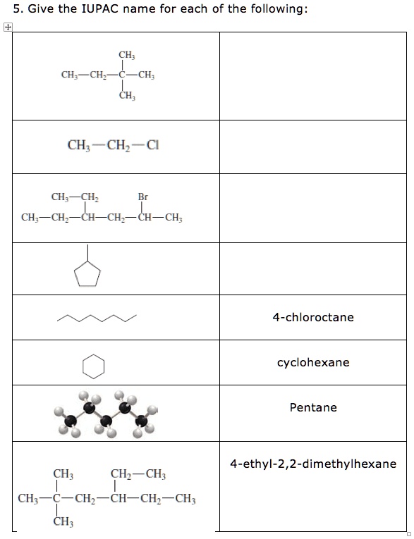 5. Give the IUPAC name for each of the following: CH3 CH3-CH2-C-CH3 CH3 ...
