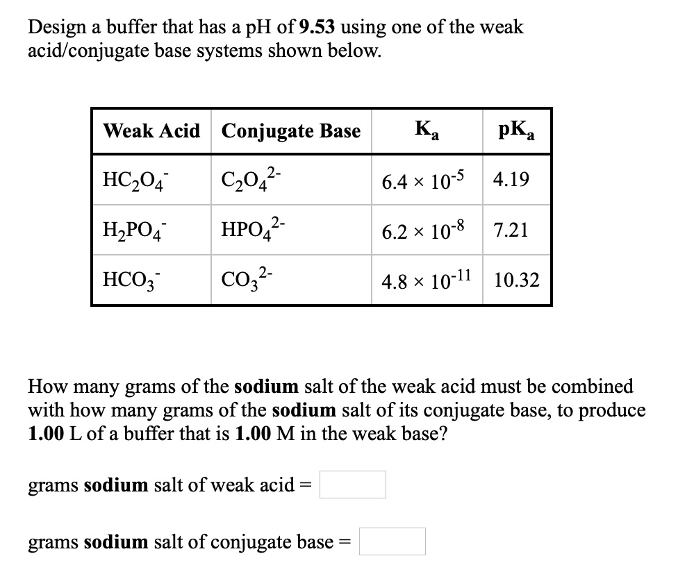 SOLVED: Design a buffer that has a pH of 9.53 using one of the weak acid/conjugate base systems ...