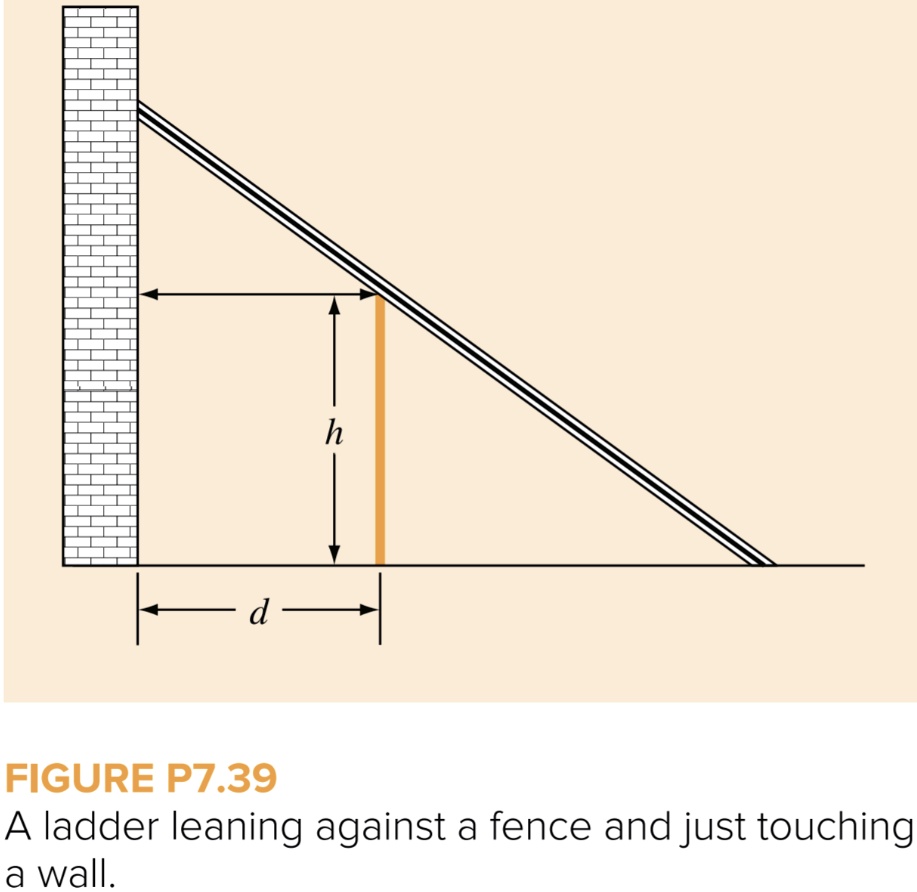 Solved Use Matlab Only Otherwise Do Not Attempt Attach Code And Output Screenshot Use The