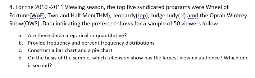 4. For the 2010-2011 viewing season, the top five syndicated programs ...
