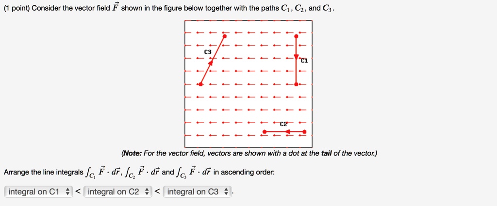 Consider the vector field F shown in the figure below together with the paths C1, C2, and C3 ...