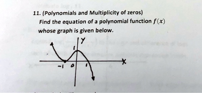 SOLVED: 11. (Polynomials and Multiplicity of zeros) Find the equation of a polynomial function f ...