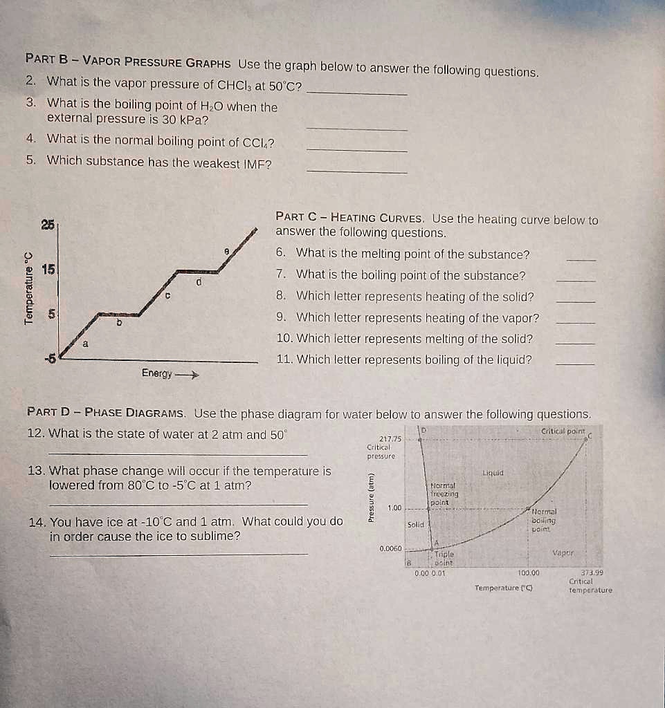 part b vapor pressure graphs use the graph below to answer the following questions 2what is the ...