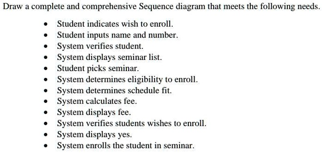 SOLVED: Draw a complete and comprehensive Sequence diagram that meets ...