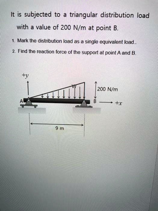 SOLVED: It is subjected to triangular distribution load with a value of ...