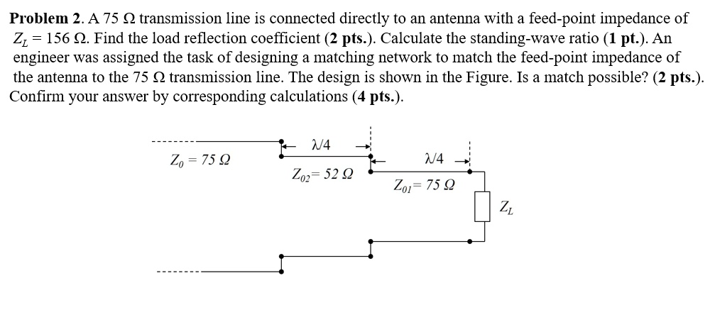 Problem 2. A 75 ? transmission line is connected directly to an antenna ...