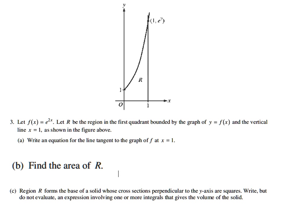 SOLVED: Let flx) = 2 Let R be the region in the first quadrant bounded by the graph of y = f (x ...