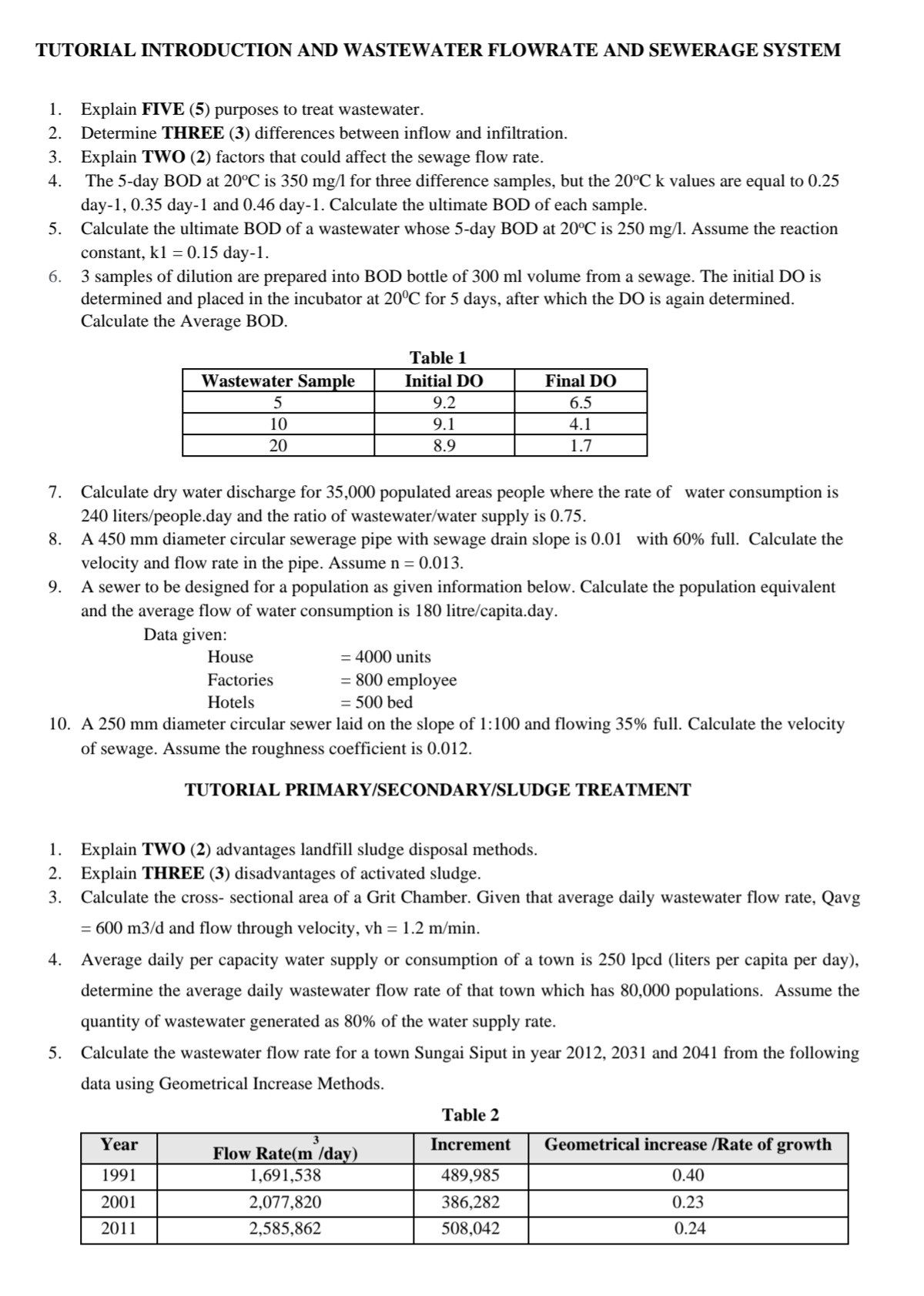 SOLVED: TUTORIAL INTRODUCTION AND WASTEWATER FLOWRATE AND SEWERAGE ...