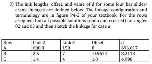 SOLVED: 3 The link lengths, offset,and value of d for some four bar slider crank linkages are ...
