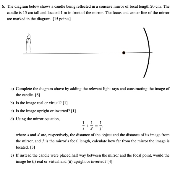 the diagram below shows candle being reflected in concave mirror of ...