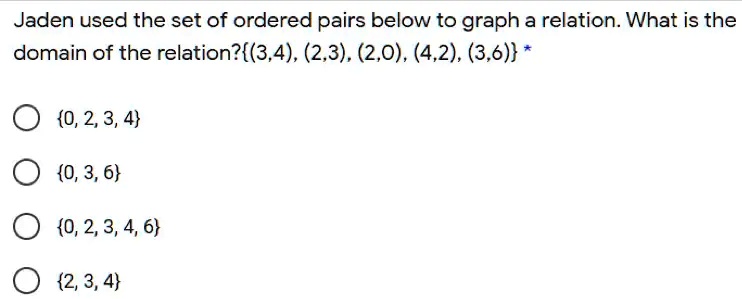 SOLVED Jaden Used The Set Of Ordered Pairs Below To Graph A Relation solved-jaden-used-the-set-of-ordered-pairs-below-to-graph-a-relation