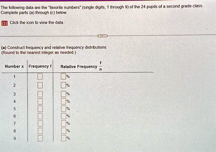 SOLVED: The following data are the favorite numbers (single digits, 1 through 9) of the 24 ...