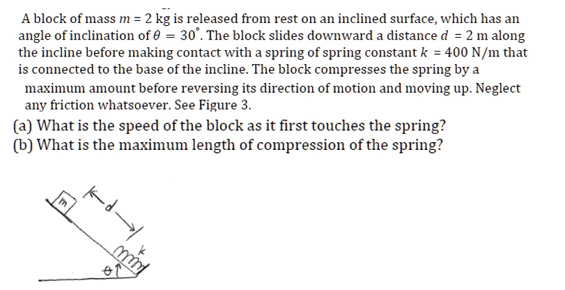 SOLVED: A block of mass m = 2 kg is released from rest On an inclined surface, which has an ...