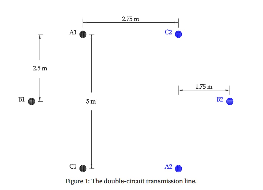 SOLVED: A 345 kV, 60 Hz, three-phase double-circuit having one ACSR ...