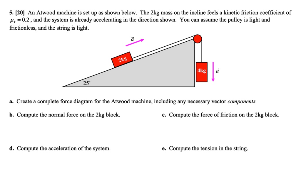 SOLVED: 5. [20] An Atwood machine is set up as shown below. The 2kg ...