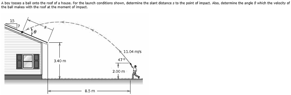 boy tosses ball onto the roof of house for the launch conditions shown ...