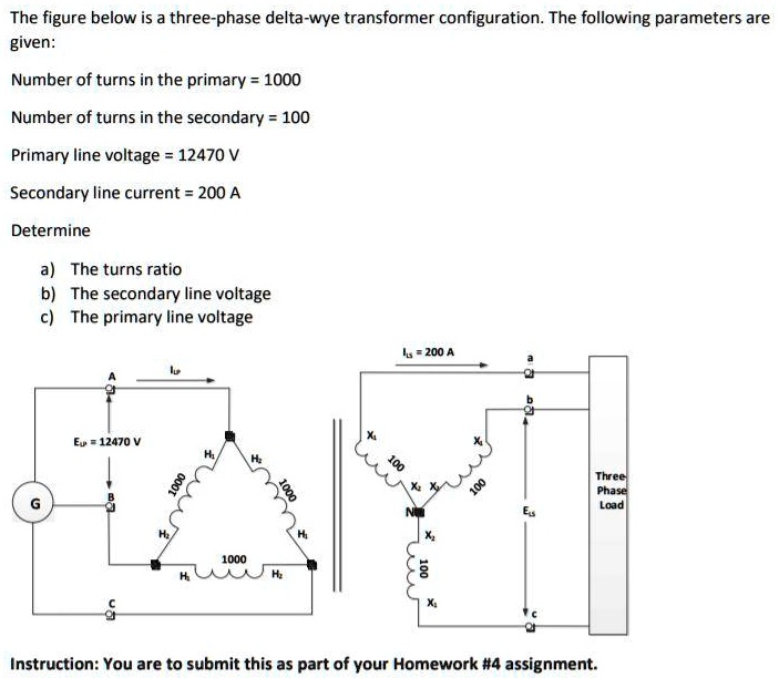 SOLVED: The figure below shows a three-phase delta-wye transformer ...