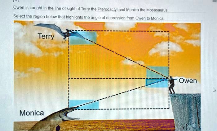 SOLVED: Owen IS caught in he Iine of sight ot Terry Ihe Pterodactyl and ...
