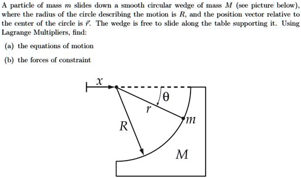 A particle of mass m slides down a smooth circular wedge of mass M (see picture below), where ...