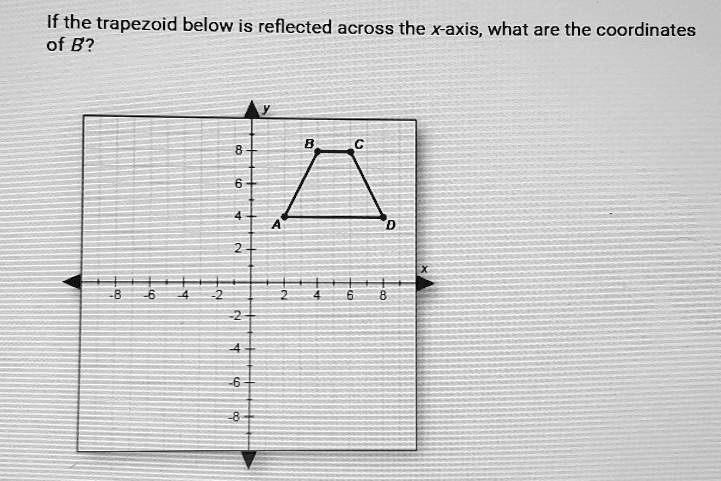 [GET ANSWER] If the trapezoid below is reflected across the x-axis ...