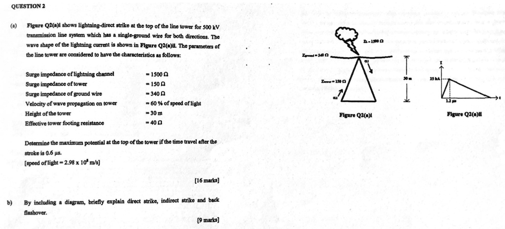 (a) Figure Q2a shows a lightning-direct strike at the top of the line ...