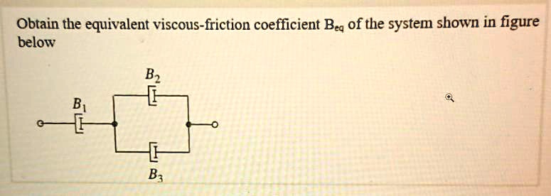 Obtain the equivalent viscous-friction coefficient Beq of the system shown in figure below