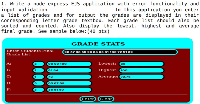 1. Write a node express EJS application with error functionality and input validation In this ...