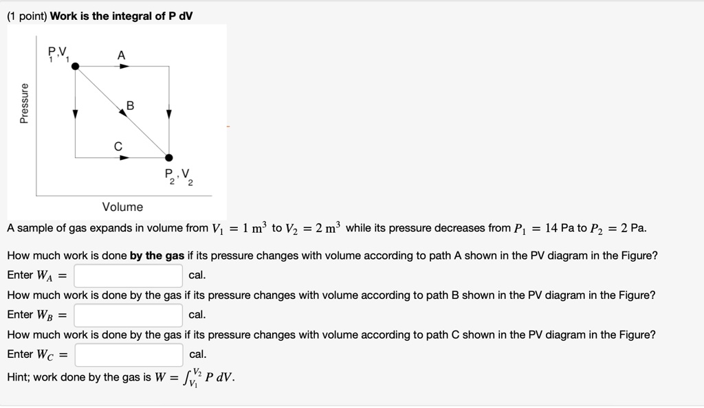SOLVED:point) Work is the integral of P dV PV 1 Volume A sample of gas ...