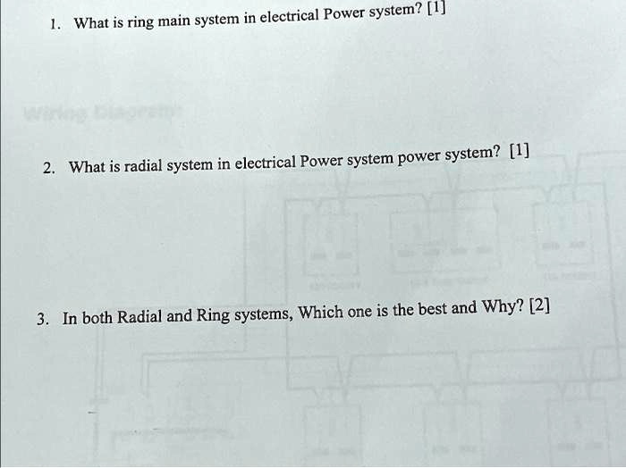 1. What is ring main system in electrical Power system?...