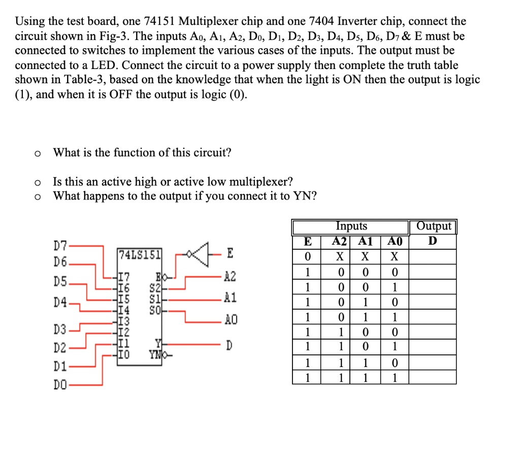 SOLVED: Using the test board, one 74151 Multiplexer chip and one 7404 ...