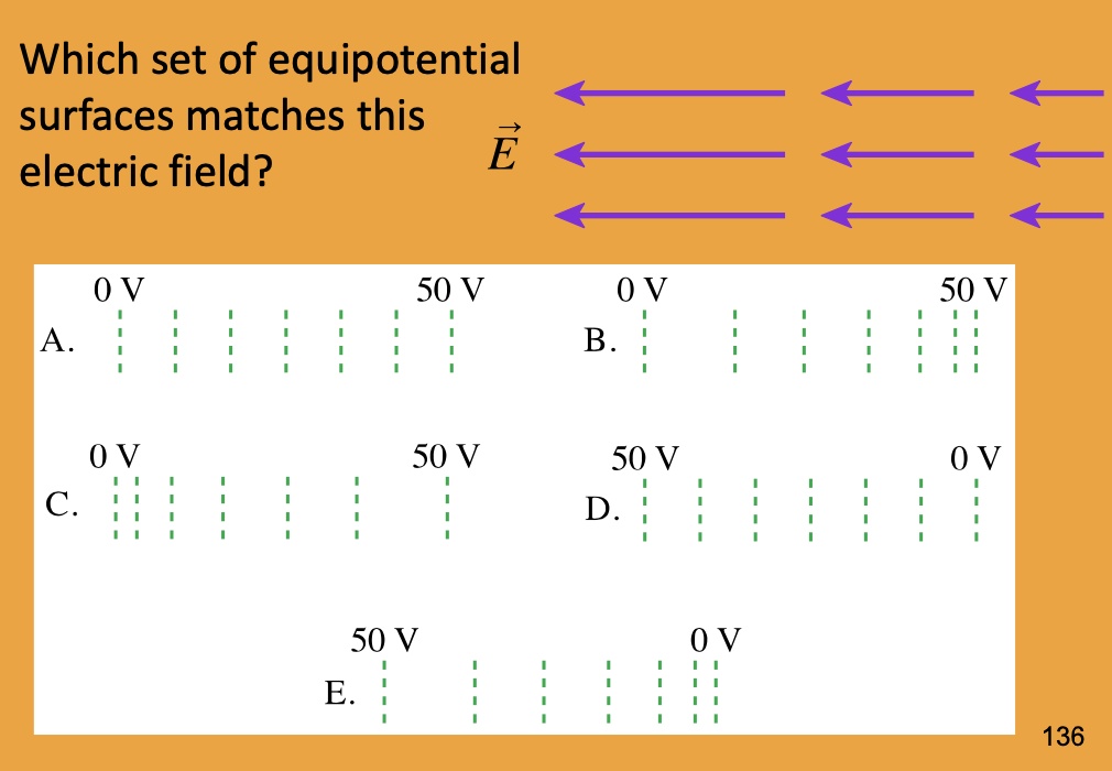 SOLVED: Which set of equipotential surfaces matches this electric field? E 0 V A : : : 50 V J1 V ...