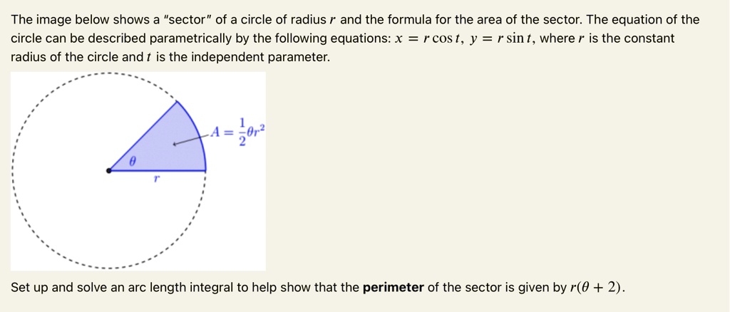 SOLVED:The image below shows a "sector of a circle of radius and the ...